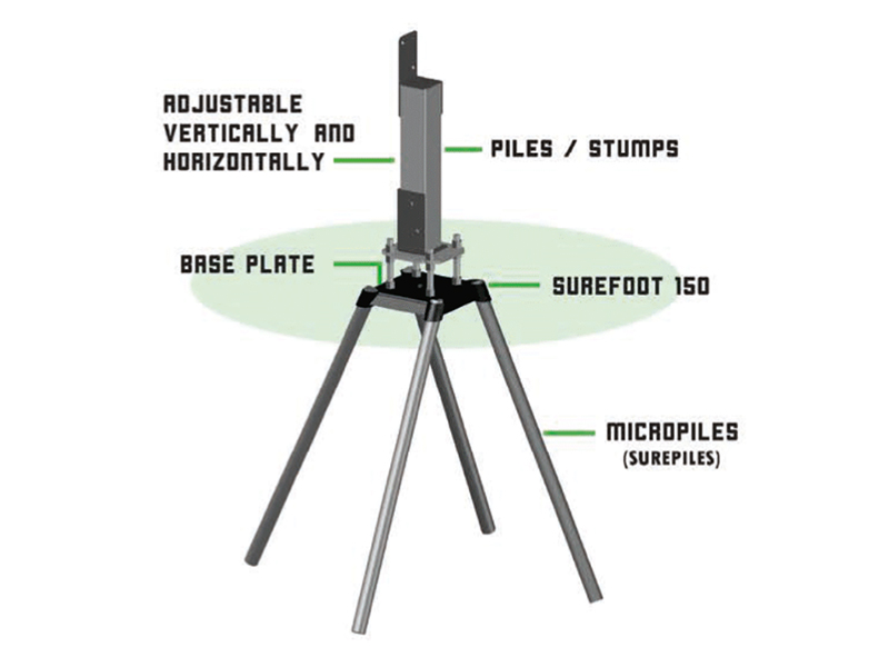 St Light Pole Footing Design